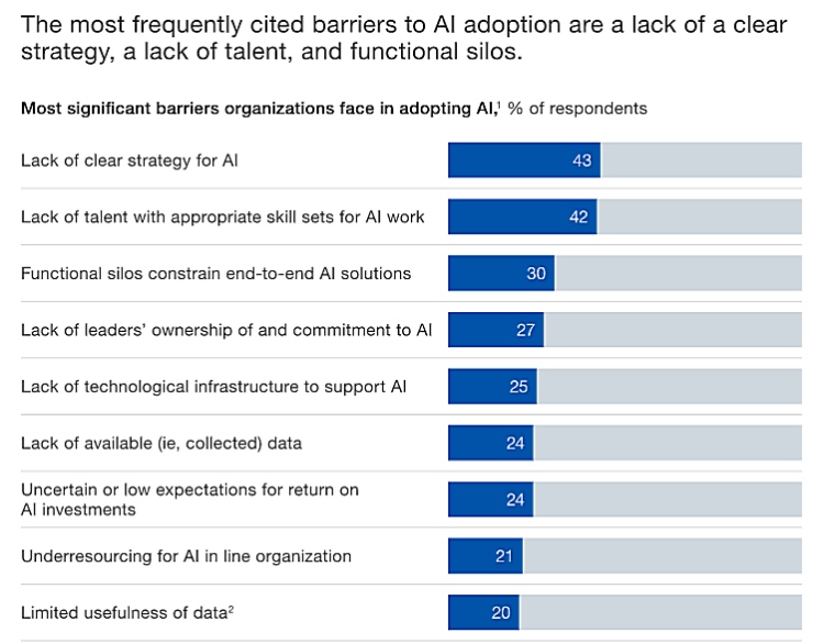 MindSpore to lower entry barrier for AI developers - FutureCIO