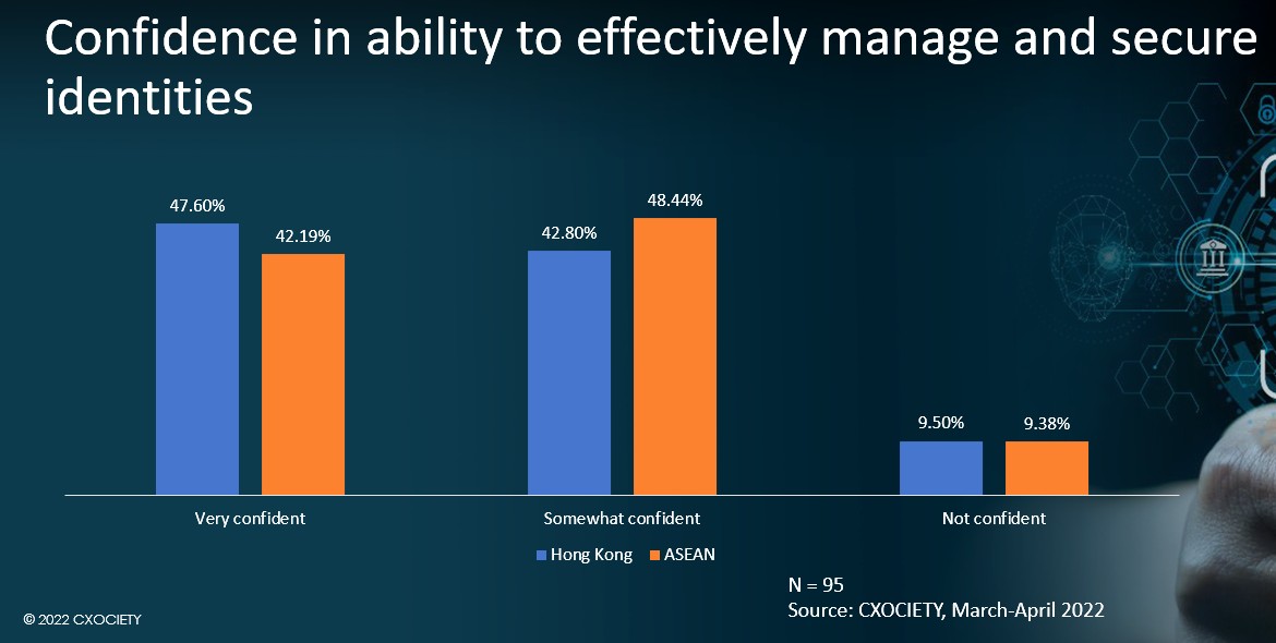 Cloud migration and the rise of non-human identities - FutureCIO