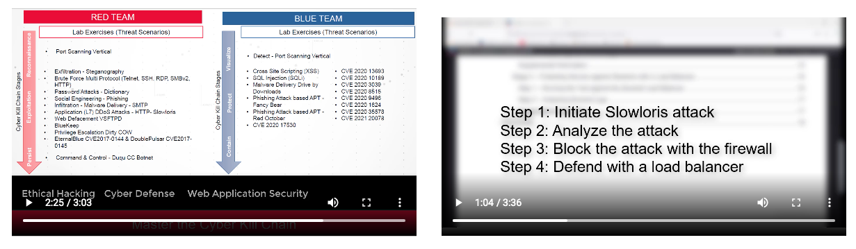 Cyber simulator offers immersive and realistic training for students ...