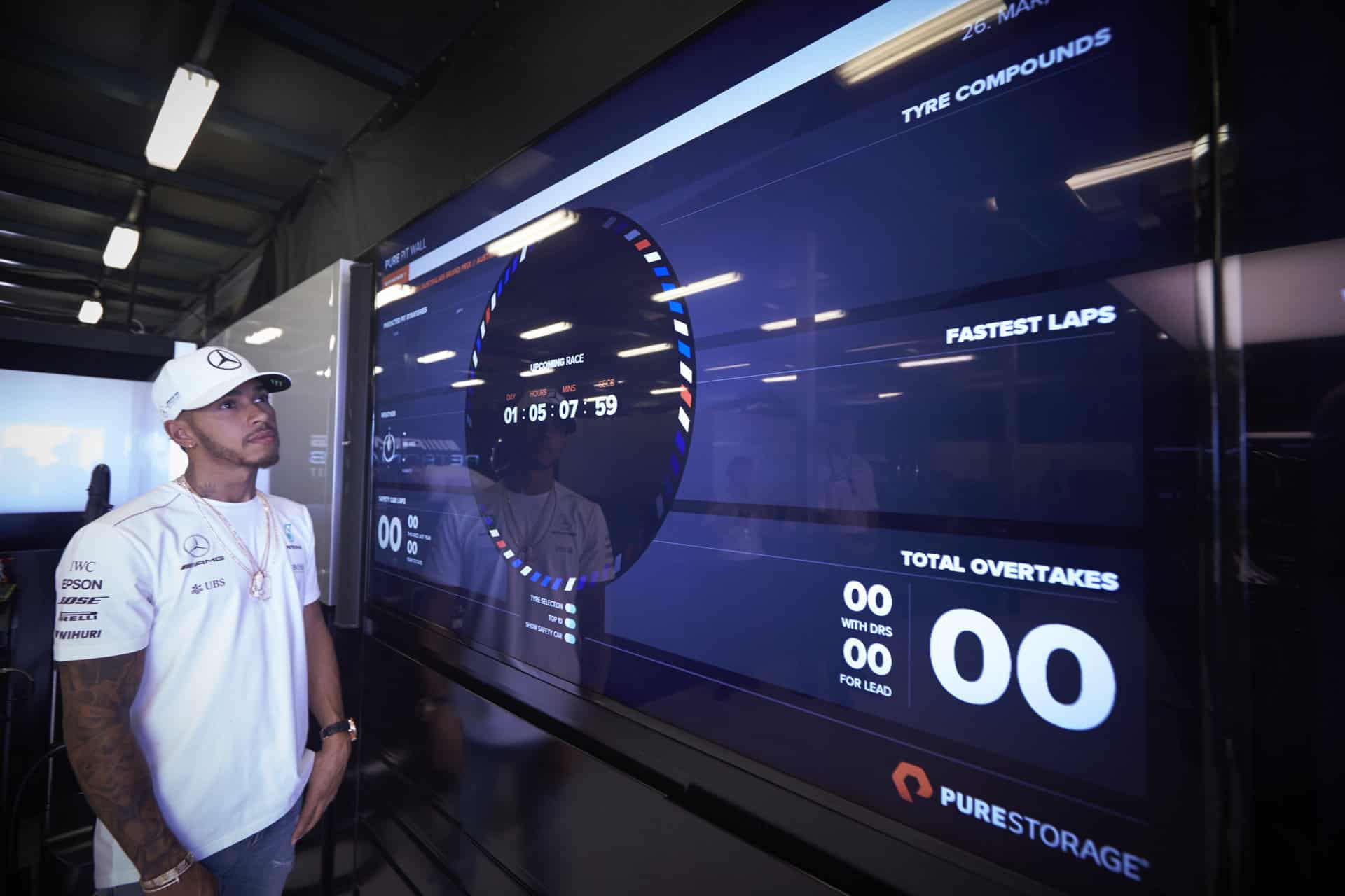 Getting Singapore companies on track in their business transformation ...