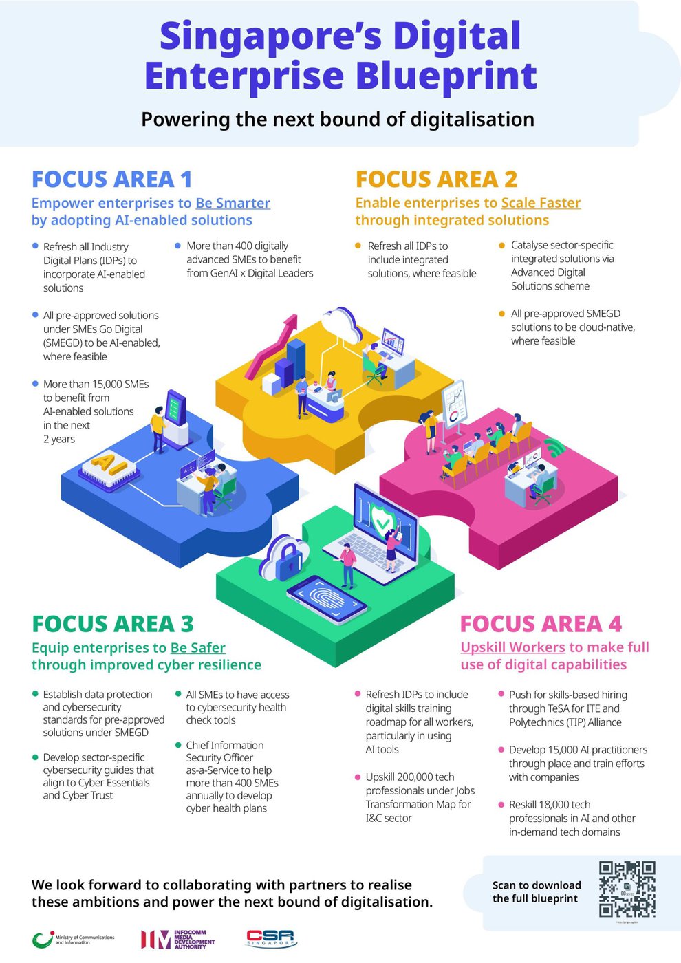 Singapore opens next chapter in enterprise digitalisation journey ...